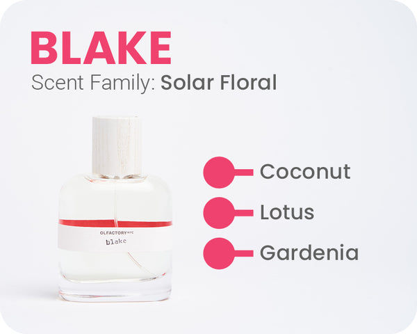 Olfactory NYC: A New Custom Fragrance Concept | Custom Perfume