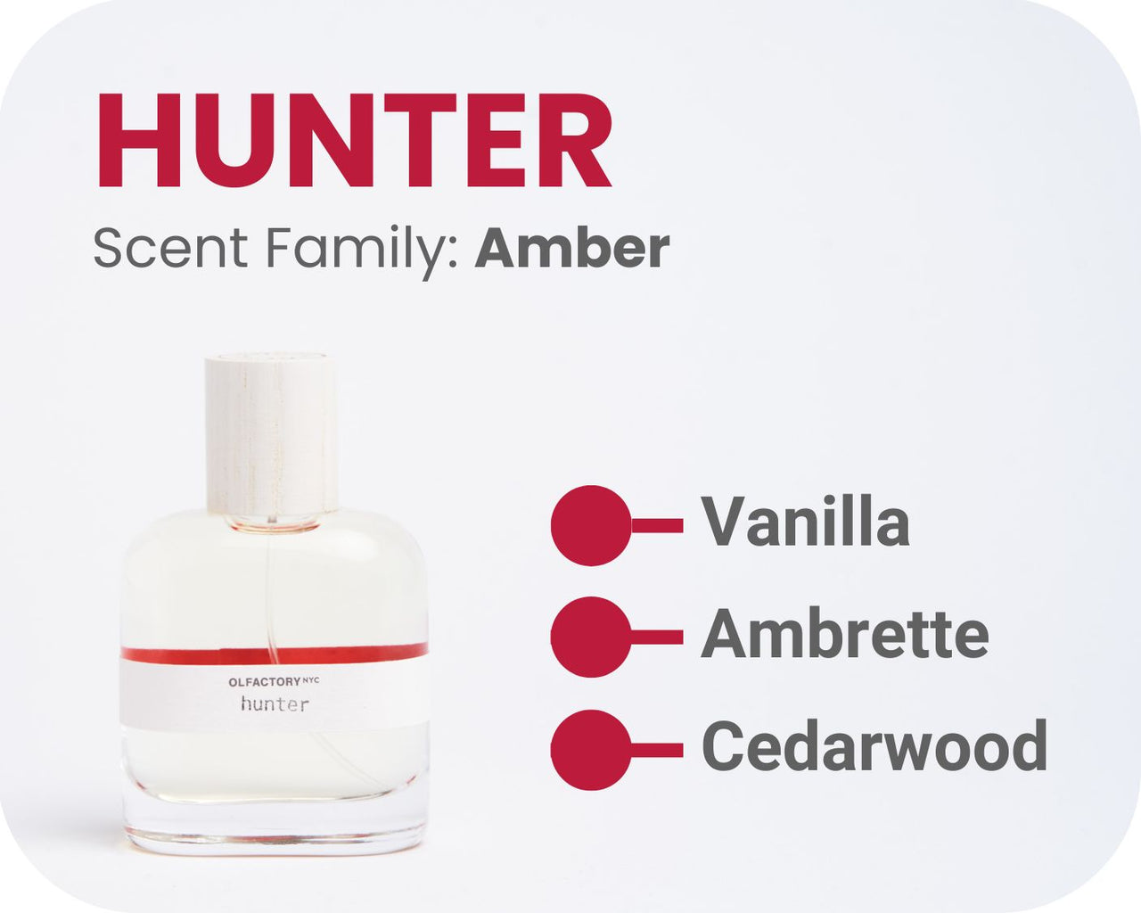 Olfactory NYC: A New Custom Fragrance Concept | Custom Perfume