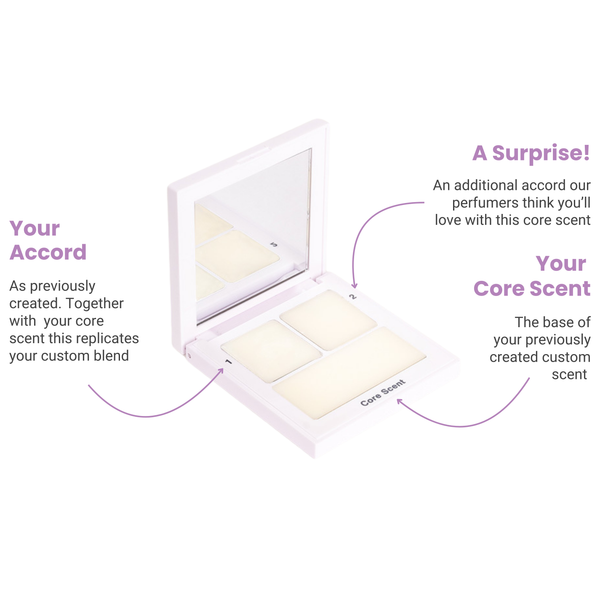 Solid Scent Palette – Olfactory NYC