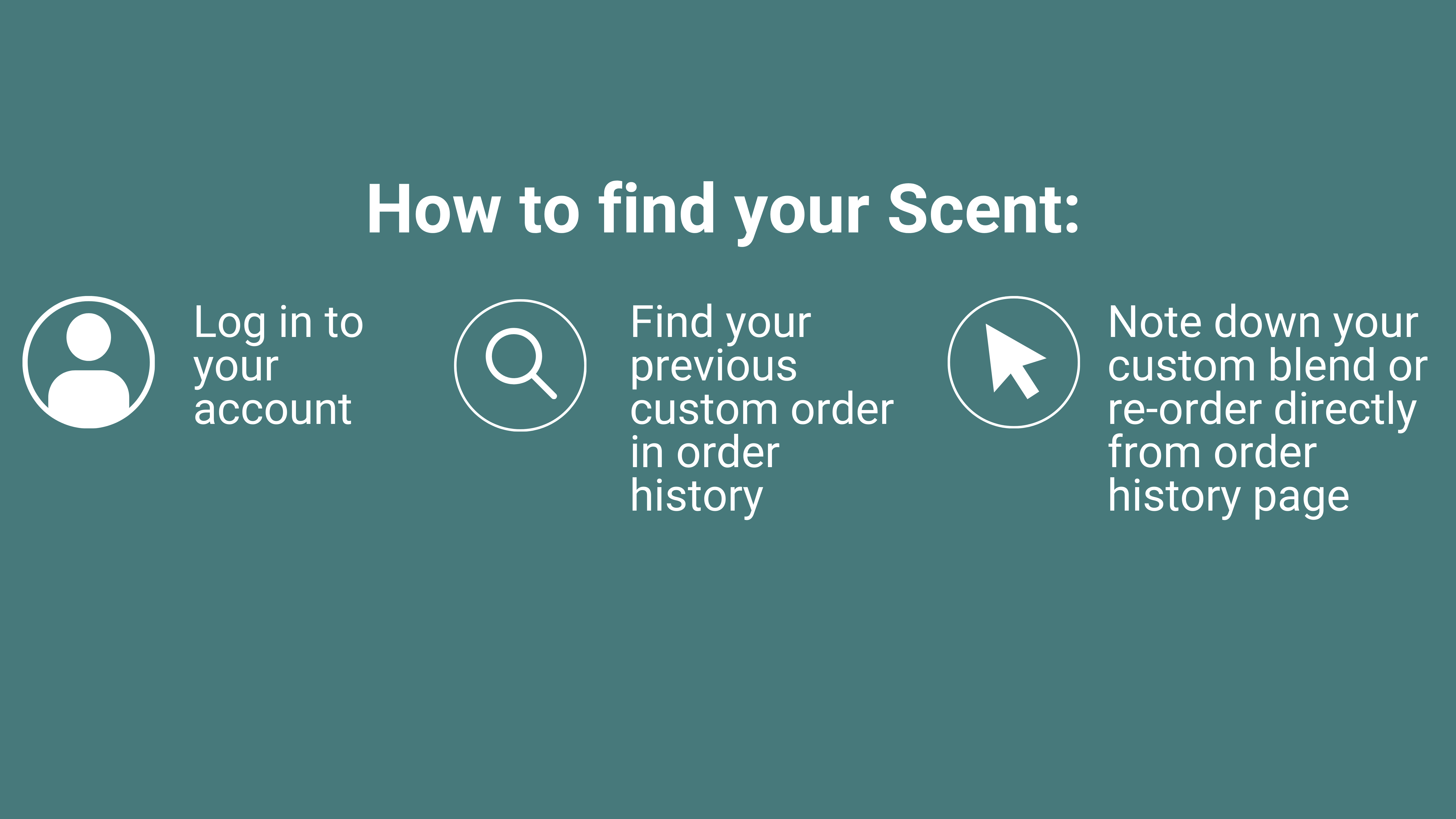 Create a custom scent – Olfactory NYC